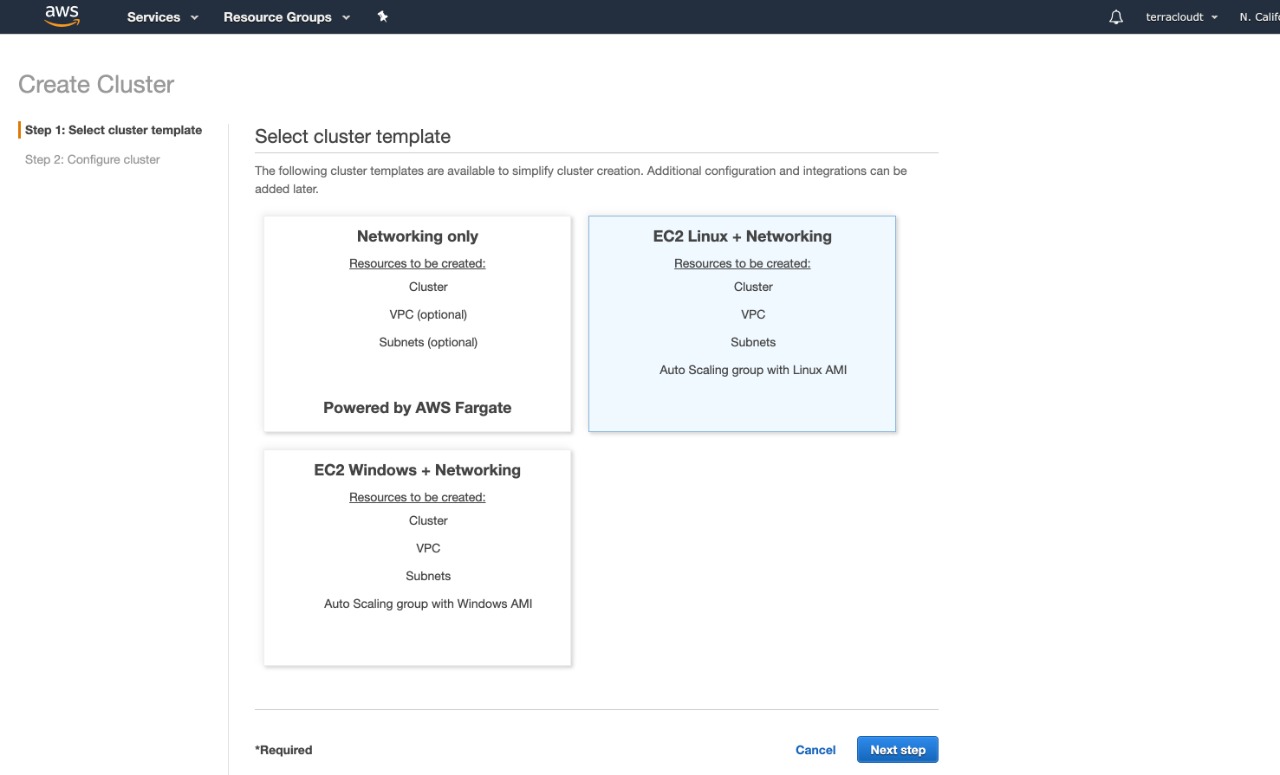 Aws Ecs Tutorial Bansircloud 6339